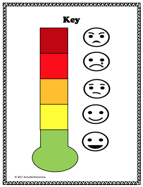 Feelings Thermometer Printable Customize And Print