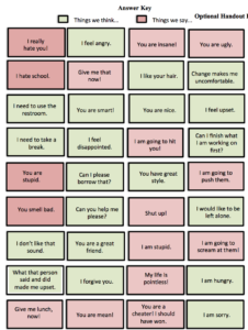 Think Vs. Say Board Game – Hub For Helpers