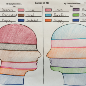 Dual Self Portrait – Hub For Helpers