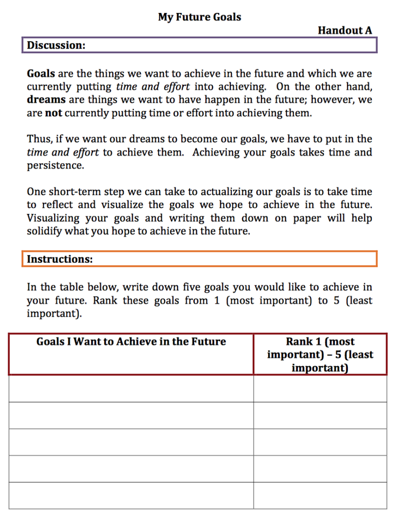 My Crystal Ball – Hub For Helpers