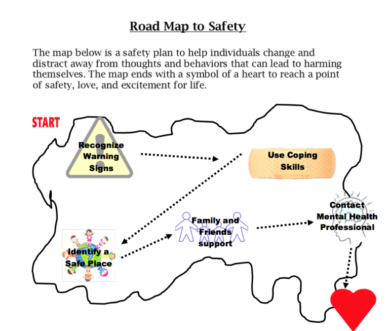 Road Map to Safety – Hub For Helpers
