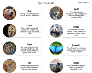 Spirit Animals – Hub For Helpers