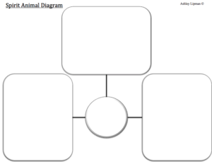 Spirit Animals – Hub For Helpers