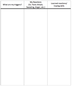 Managing Trauma Triggers – Hub For Helpers