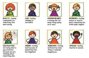 Line Up Your Emotions – Hub For Helpers