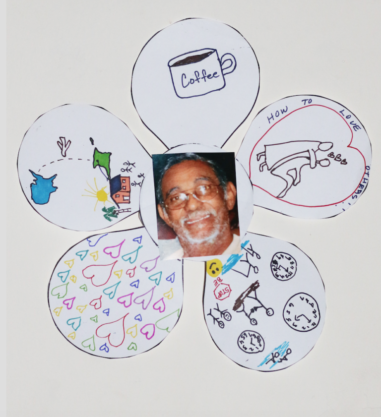 Grief Flower – Hub For Helpers