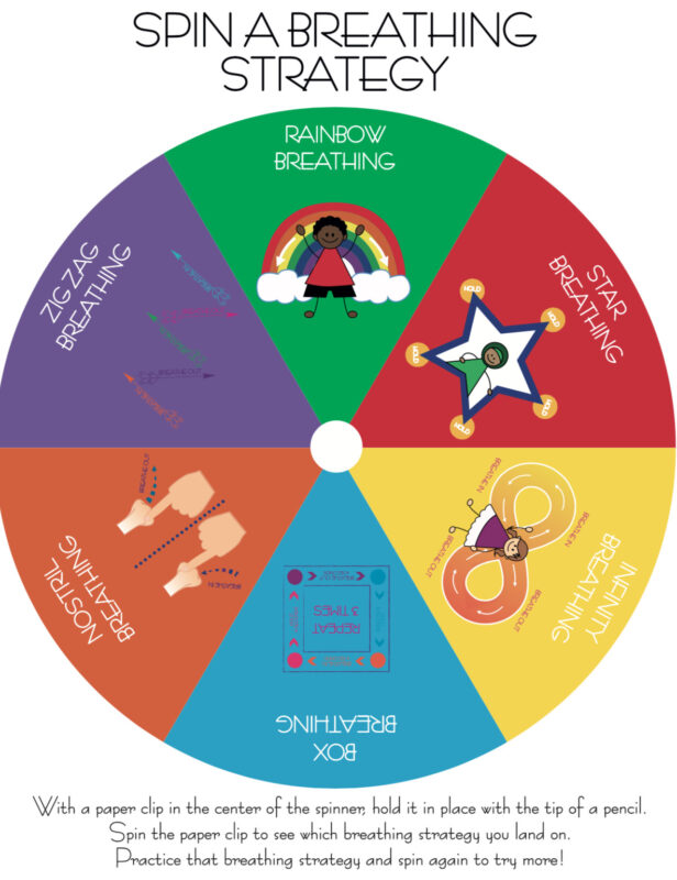 Spin a Breathing Strategy – Hub For Helpers