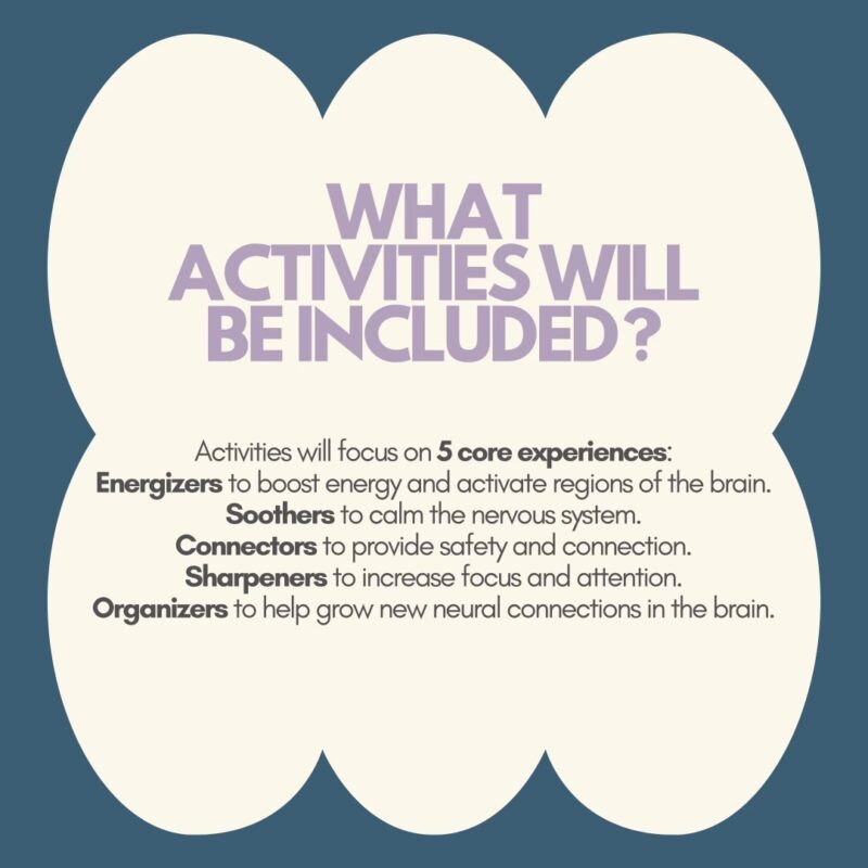 Regulating Activity Subscriptions – Hub For Helpers